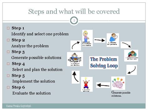 Steps To Problem Solving PRESENTATION BY ZAMA
