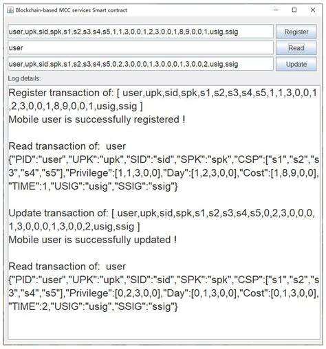 Sensors Free Full Text A Blockchain Based Authentication And Authorization Scheme For