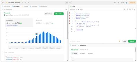 Ayodhya Gupta On Linkedin Javascript Learningjourney Codechallenge Webdevelopment