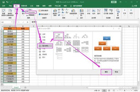 Excel做组织架构图 怎么用excel做组织架构图 Mob6454cc75556b的技术博客 51cto博客
