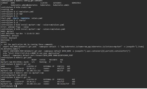 rameshwar dudhe on linkedin helmchart