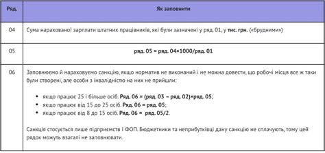 Звіт про зайнятість та працевлаштування інвалідів МОГОЛ АЛЬФА