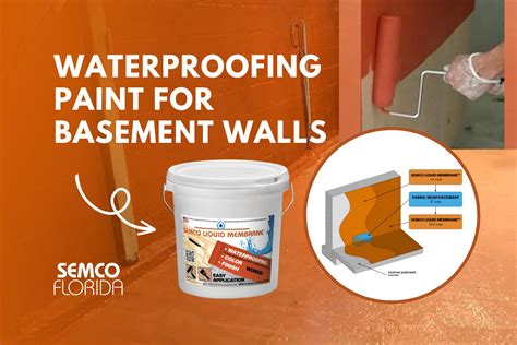 Waterproof Or Waterproofing Paint For Basement Walls