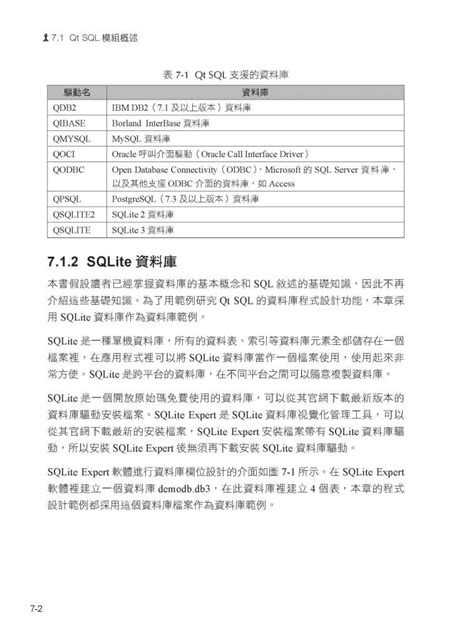 大數據資料可視化：python qt gui程式設計 dm2006 深智數位股份有限公司
