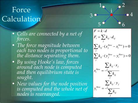 Ppt Force Directed Algorithm Powerpoint Presentation Free Download Id585711