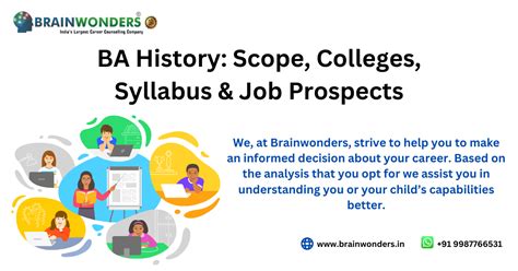 Ba History Scope Colleges Syllabus And Job Prospects Brainwonders