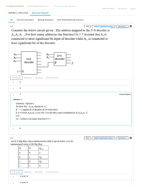 Digital Logic Design Questions For Gate Exam Pdf
