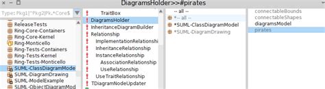 Introduction Smalluml