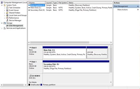 Windows 10 Cloning Question Moving Recovery Partition Windows 10