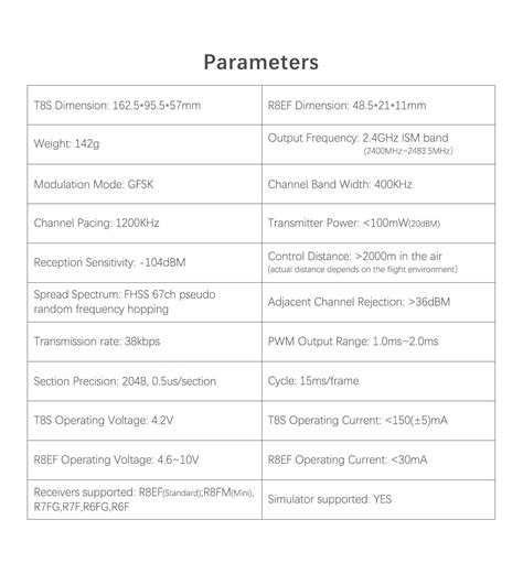Radiolink T8s Fhss 8ch Rc Handle Transmitter With R8ef 2 4ghz Receiver — Makerfire