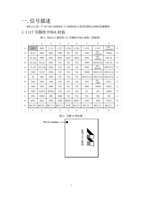 88e1111中文手册 文档之家