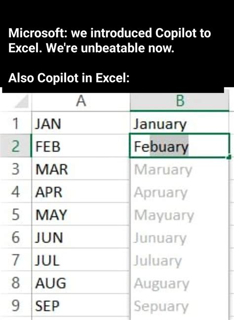 The Best Excel Memes Memedroid