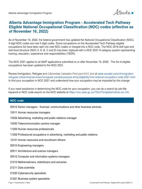 Employees Aaip Tech Pathway Nocs Codes List Pdf Information