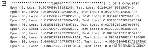 使用注意力机制的 LSTM 彻底改变时间序列预测 lstm加注意力 CSDN博客