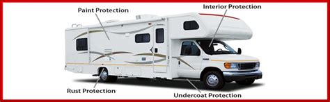 How Much Does It Really Cost To Own An RV The Hitch House