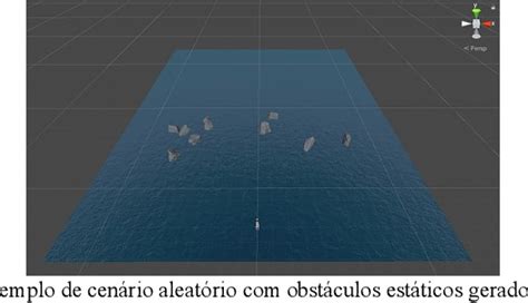 Figure 2 From Comparison Of Reinforcement And Imitation Learning Algorithms In Autonomous