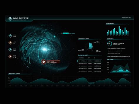 Data Visualization Data Visualization Design Data Visualization Visualisation