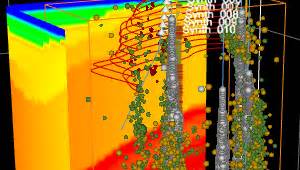 GeoToolkit The Industry Standard For E P Visualization INT