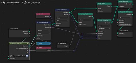 Geometry Nodes Triangular Roof On Rectangular Baseshape Blender Stack Exchange