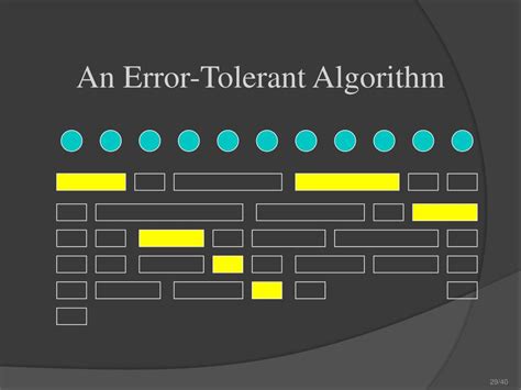 Ppt Graph Algorithm In Nmr Backbone Assignment Powerpoint