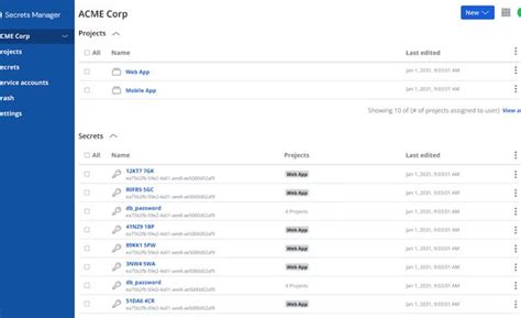 Vault By Hashicorp Alternatives And Similar Sites And Apps Alternativeto