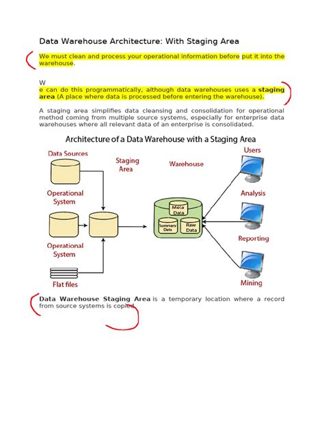 Data Warehouse Architecture Pdf