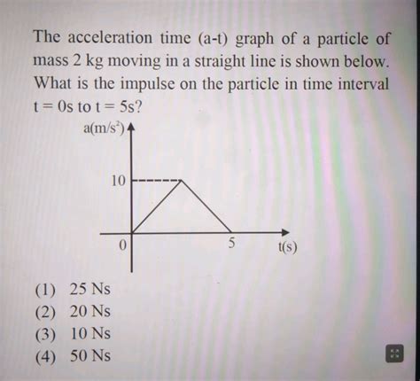 The Acceleration Time A T Graph Of A Particle Ofmass 2 Kg Moving In A