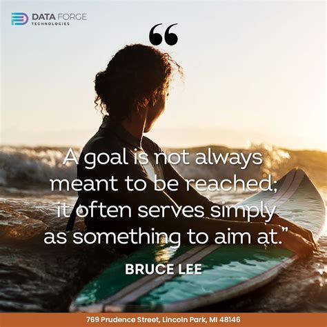 Dataforge Technologies Posted On Linkedin