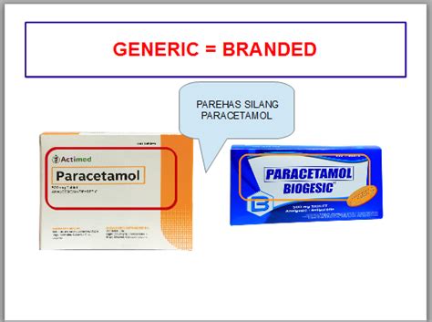 Ex Generic Name Ng Biogesic Generika Jp Laurel Nasugbu
