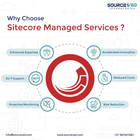 Sourceved Technologies Sitecore Solution Partner On Linkedin Monday