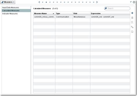 Sas Marketing Optimization Scenario Modeling Tip Sas Support Communities
