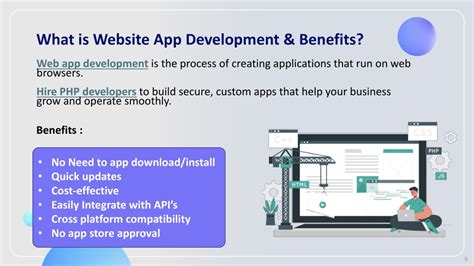 Ppt Mobile App Development Vs Web App Development Which Is Best In 2025 Powerpoint