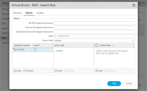 Bgp Over Ipsec Tunnel Palo Alto Configuration Guide Part2 Getlabsdone