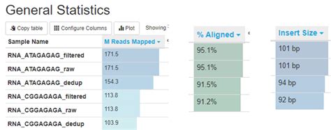Starr Seq Analysis Pipeline — Hemtools Latest Documentation