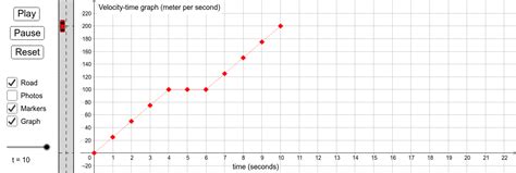 Velocity Graph Velocity Time Graphs