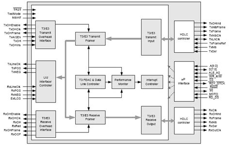 Talking Energy Meter Circuit Diagram