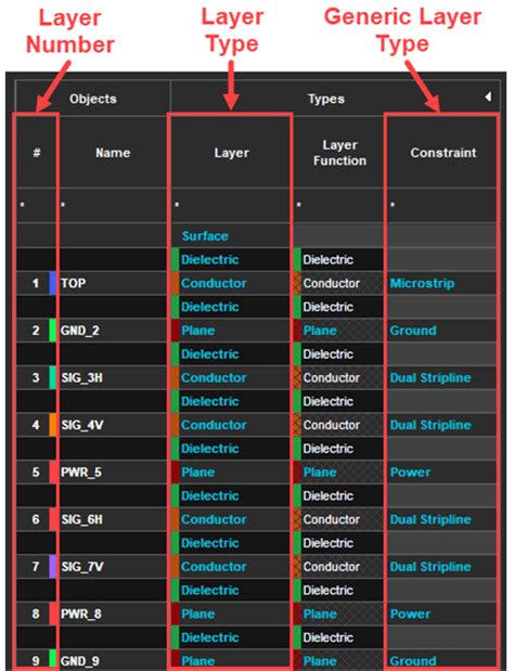 Constraint Manager User Guide 07 Constraint Compiler