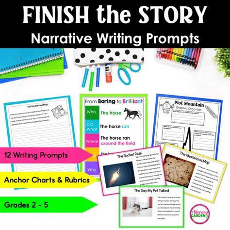 Fun Pollination Stem Activity For Plant Life Cycle Lessons The