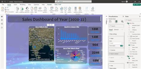 Harneet Kaur On Linkedin Powerbi Hranalytics Datavisualization Workforceinsights Hrrevolution