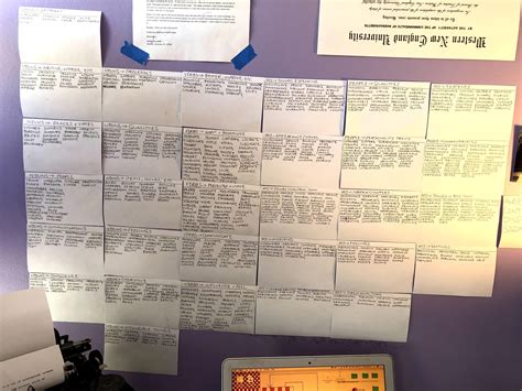 Best R Vocabulary Images On Pholder Playing With Words GRE BEVY