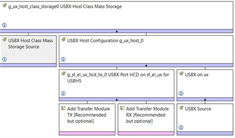 USBX Debugging Source Encrypted Despite Having Developer License Forum Synergy MCU