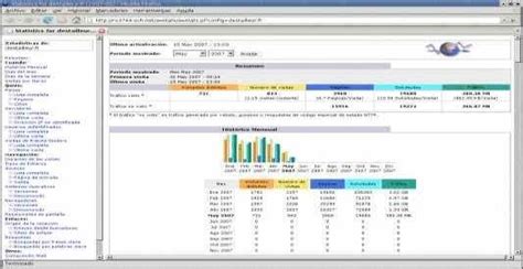 Analizador De Logs De Apache Estréllate Y Ardeorg