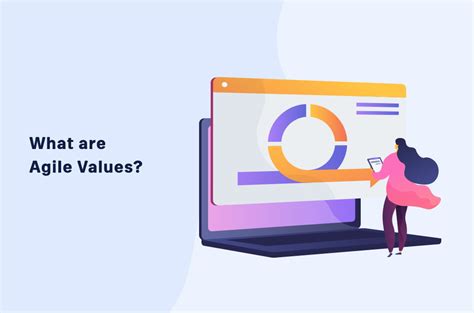 What Is Agile Product HQ