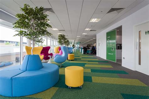 Agile Working Meaning Definition Practices MPL