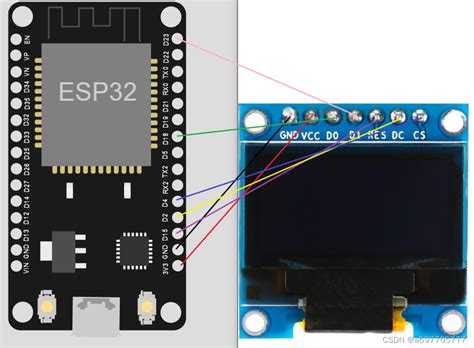 一、oled7脚esp32micropythonesp32连接7脚 Csdn博客