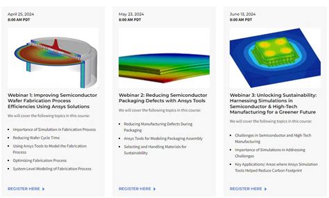 Ansys Semiconductor Webinar On Simulation Jai Pollayil Posted On The Topic Linkedin