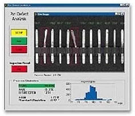 National Instruments Control Design