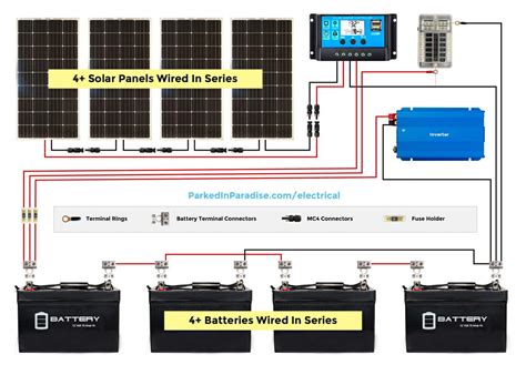 Step By Step Solar Panel Wiring