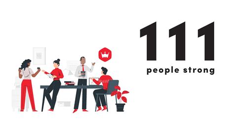 Ministry Of Programming On Linkedin Ministryofprogramming