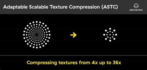 Unity内置shader深入解析与应用 Csdn博客